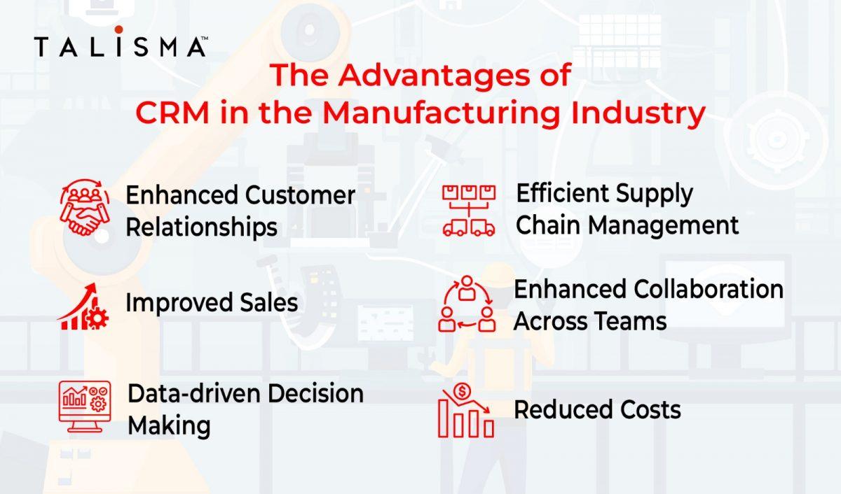 Choosing the best crm solutions for manufacturing efficiency and growth