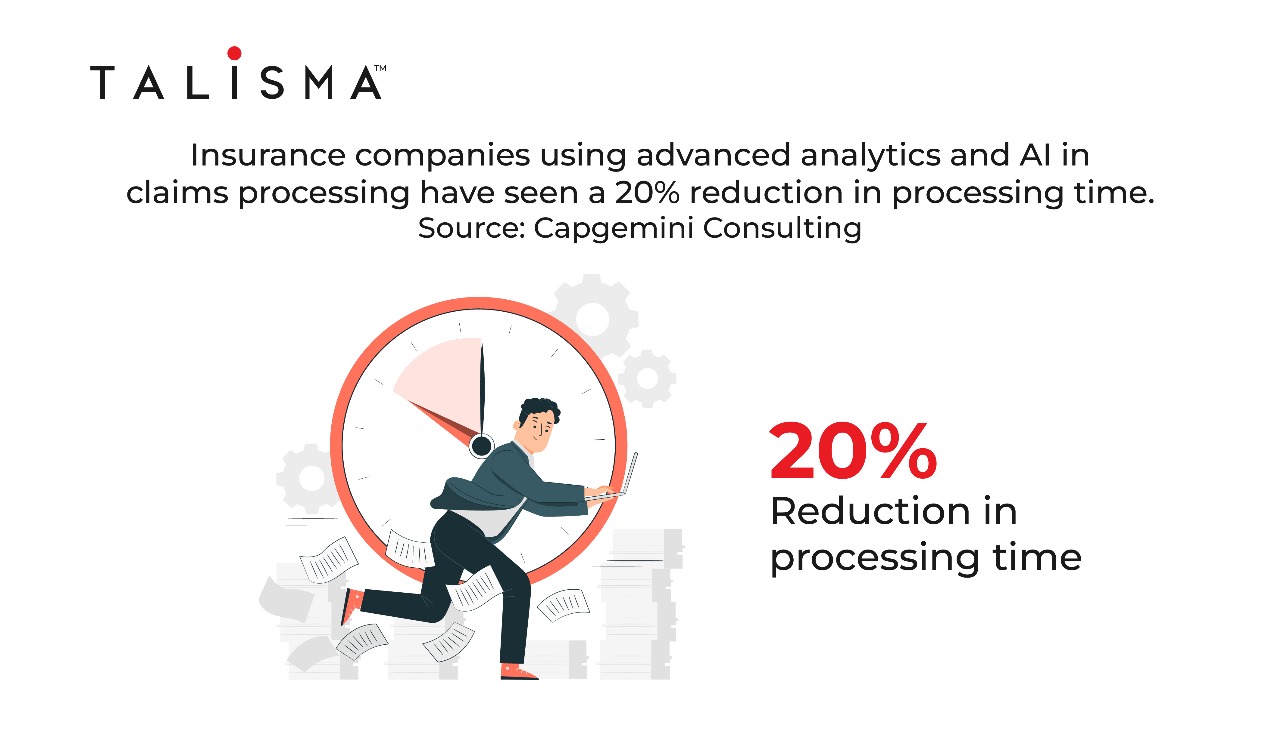 CRM for Insurance Companies - Optimize Client Relations